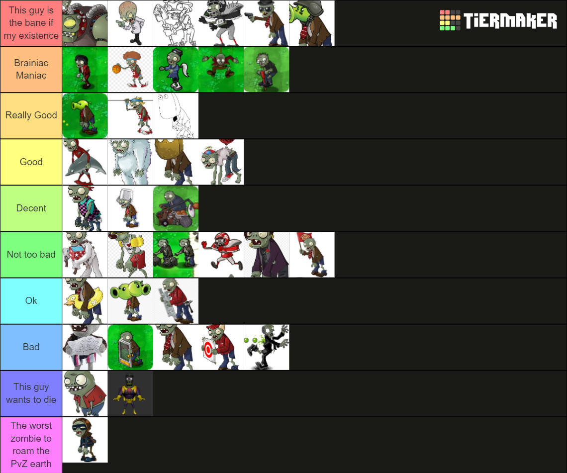 Plants vs. Zombies Zombies Custom, Unused, Normal Tier List (Community ...