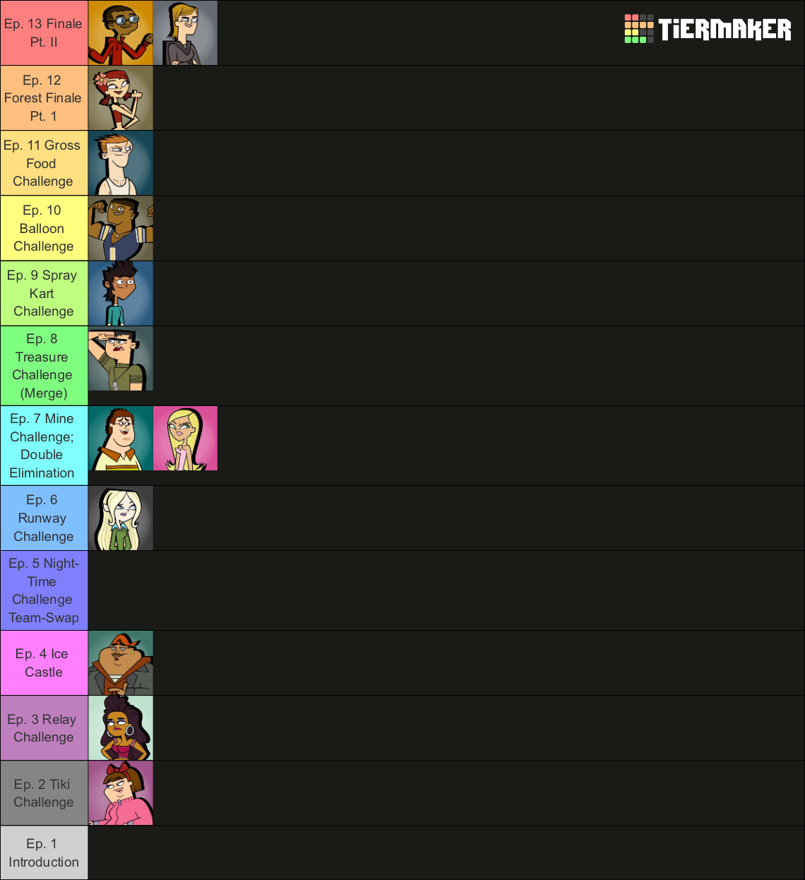 Total drama gen 2 roti characters | Tyler TD icons Tier List (Community ...