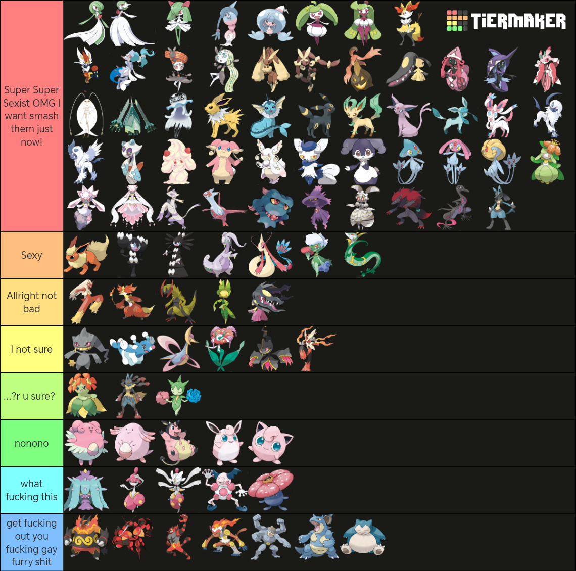 Hottest Pokemon: IMPROVED Tier List (Community Rankings) - TierMaker