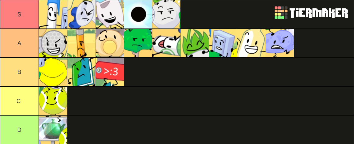 TPOT Final 19 Tier List (Community Rankings) - TierMaker