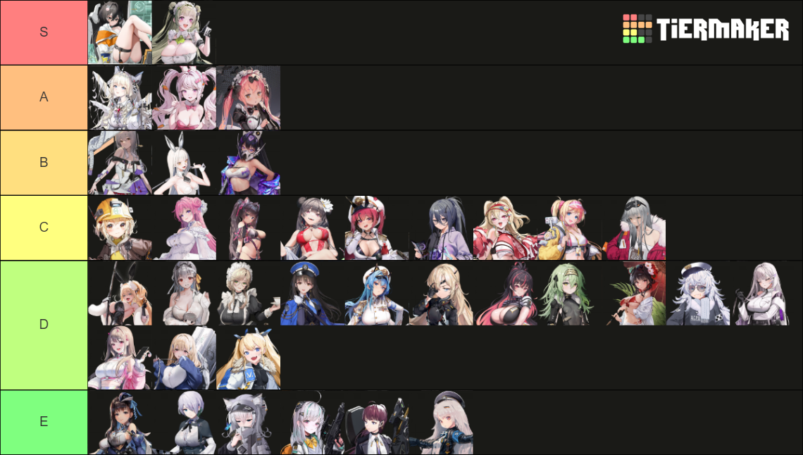 NIKKE: All Characters Tier List (Community Rankings) - TierMaker