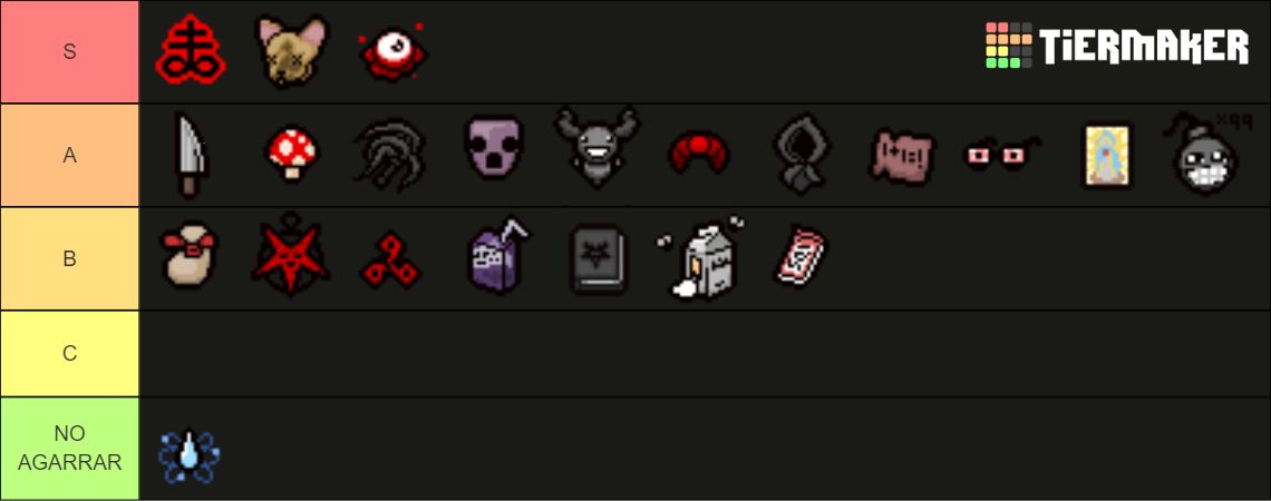 Binding of Isaac: Rebirth Items Tier List (Community Rankings) - TierMaker