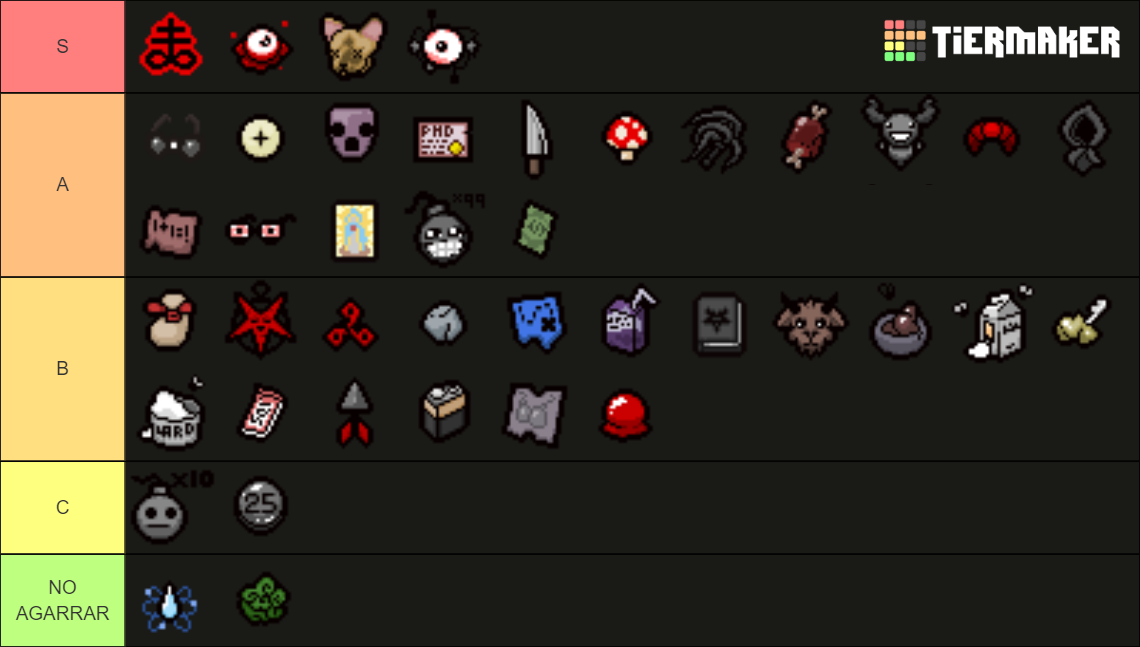 Binding of Isaac: Rebirth Items Tier List (Community Rankings) - TierMaker