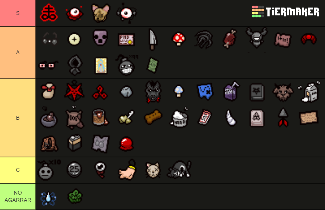 Binding of Isaac: Rebirth Items Tier List (Community Rankings) - TierMaker