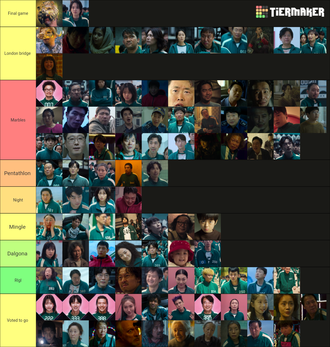 Squid Game Characters Tierlist *100+* (Seasons 1&2) Tier List ...
