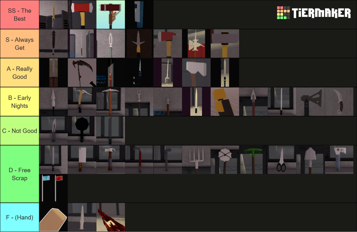 Decaying Winter Melee Weapons Tier List Community Rankings Tiermaker