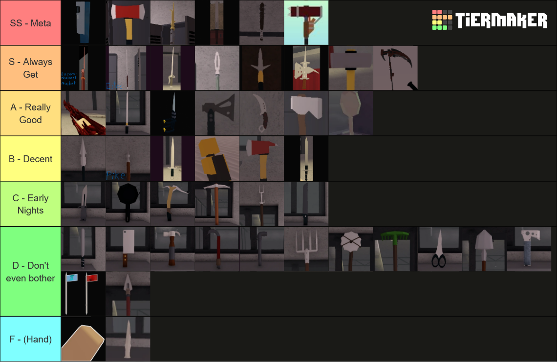 Decaying Winter Melee Weapons Tier List Community Rankings Tiermaker
