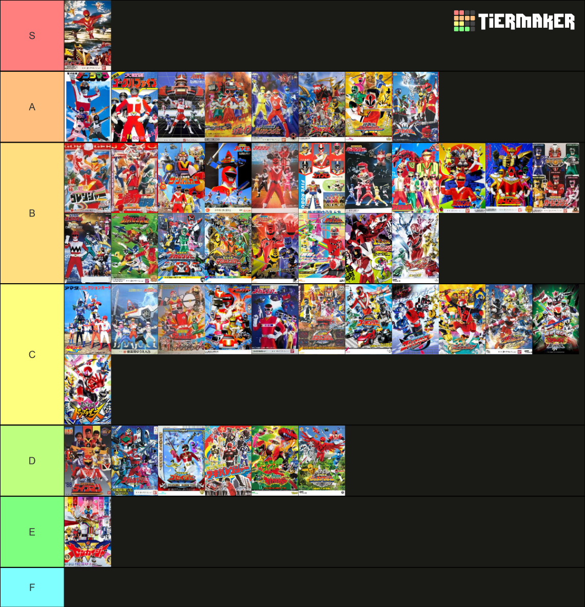 Every Official and Unofficial Super Sentai Season Tier List (Community Rankings) - TierMaker