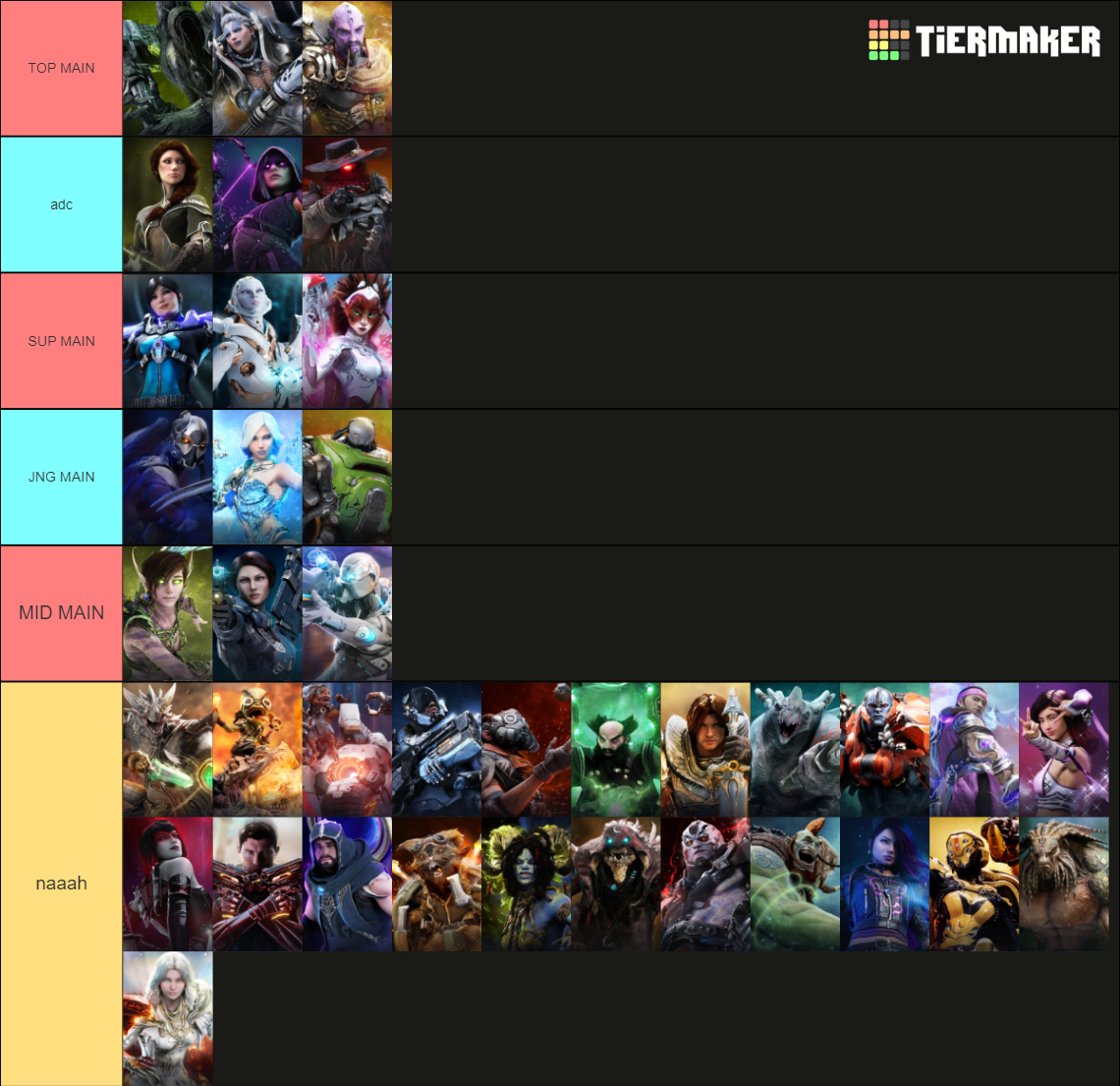 Predecessor Hero Tier List (Community Rankings) - TierMaker