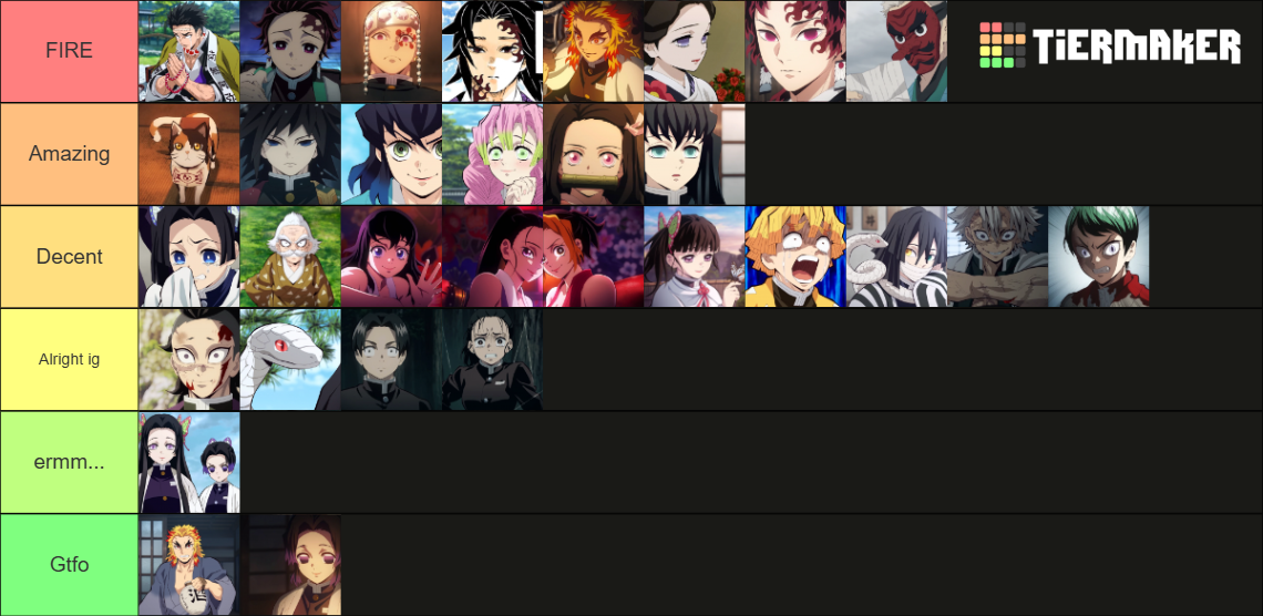 Demon Slayer (Kimetsu no Yaiba) All Demon Slayer Corps Tier List ...