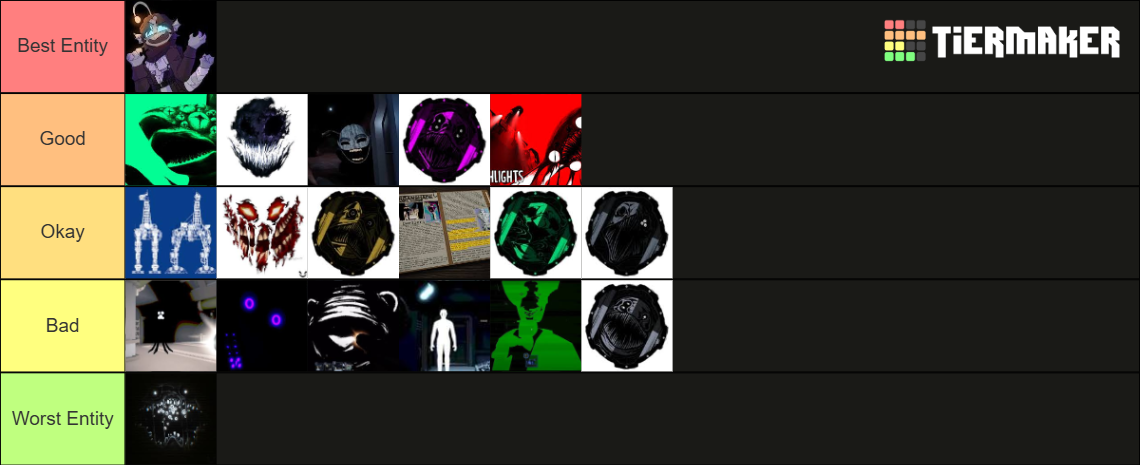 Pressure Characters (Roblox) Tier List (Community Rankings) - TierMaker