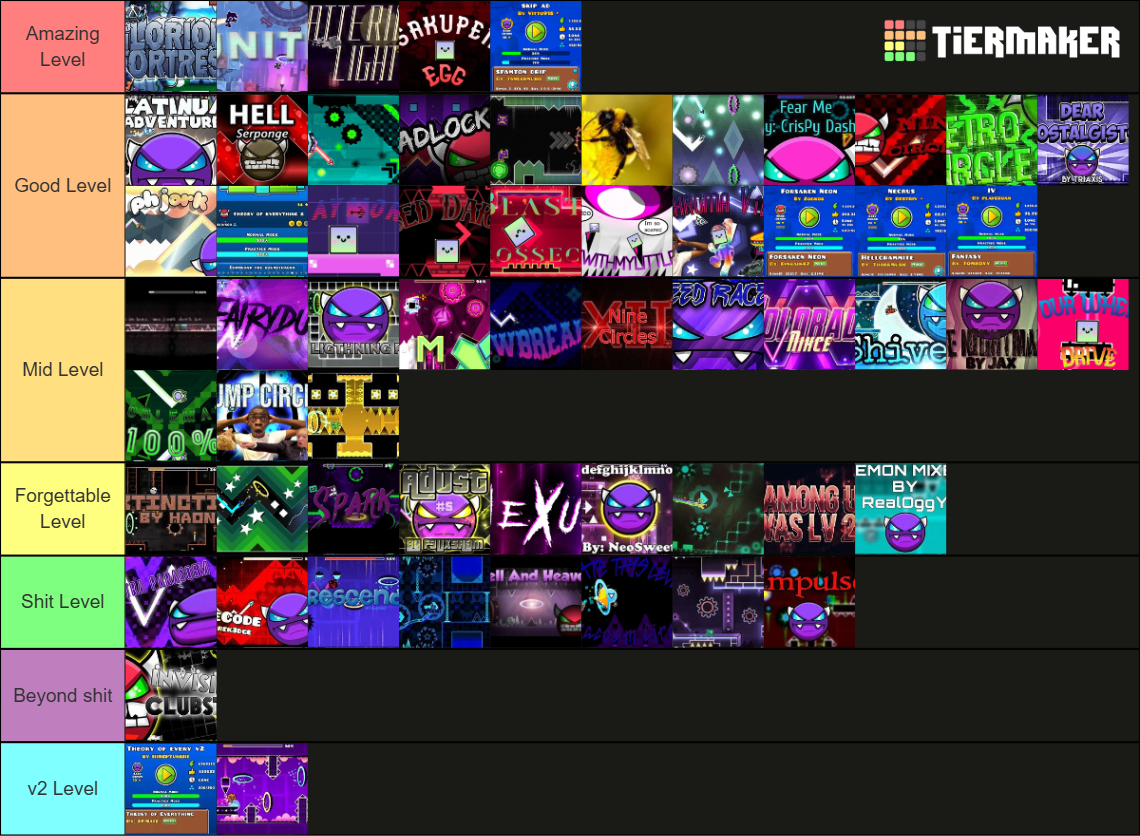 All my completed demons! Tier List (Community Rankings) - TierMaker
