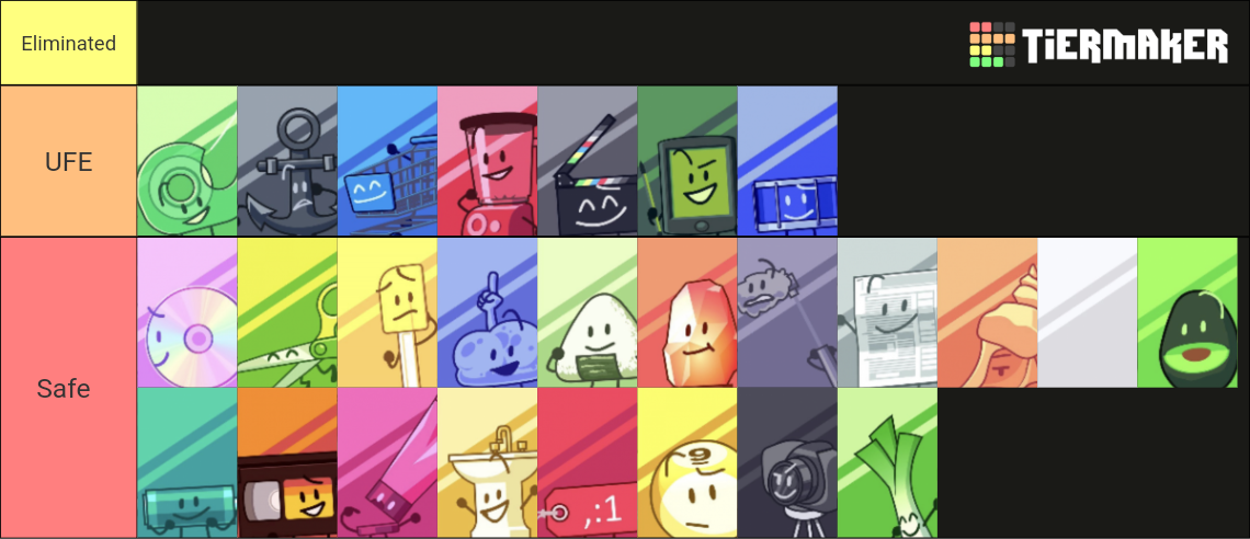 TPOT Debut Characters Tier List (Community Rankings) - TierMaker