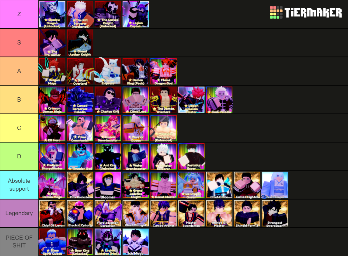 Anime Defenders Characters (Update 4 Part 2) Tier List (Community ...