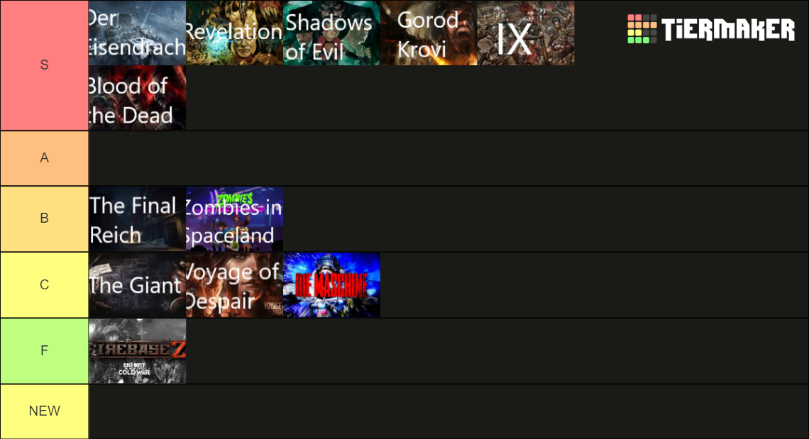 Call of Duty Zombies ALL MAPS Tier List (Community Rankings) - TierMaker