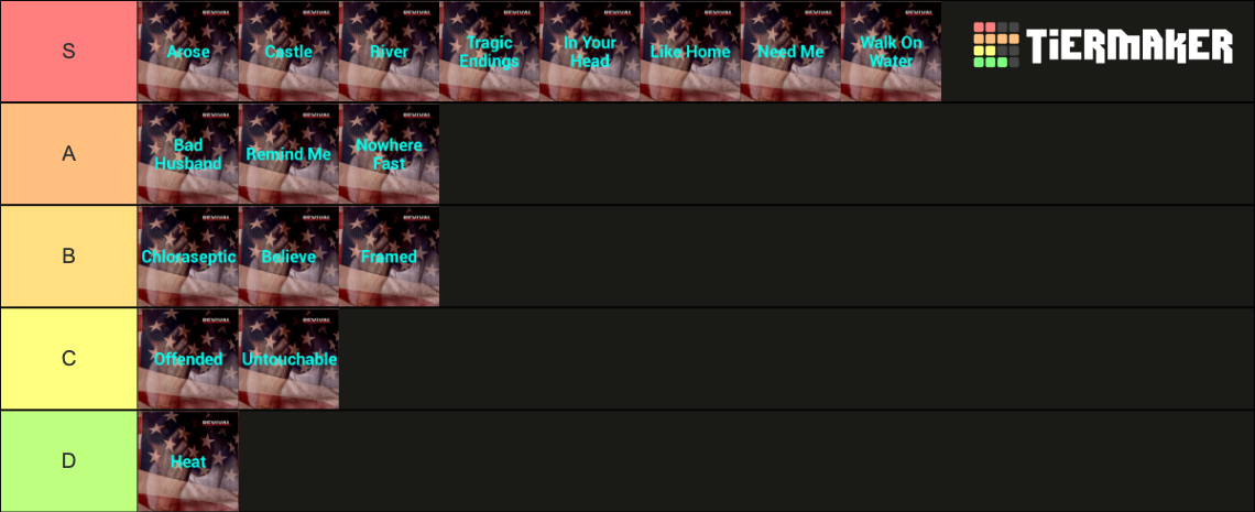 Eminem - Revival Songs Tier List (Community Rankings) - TierMaker