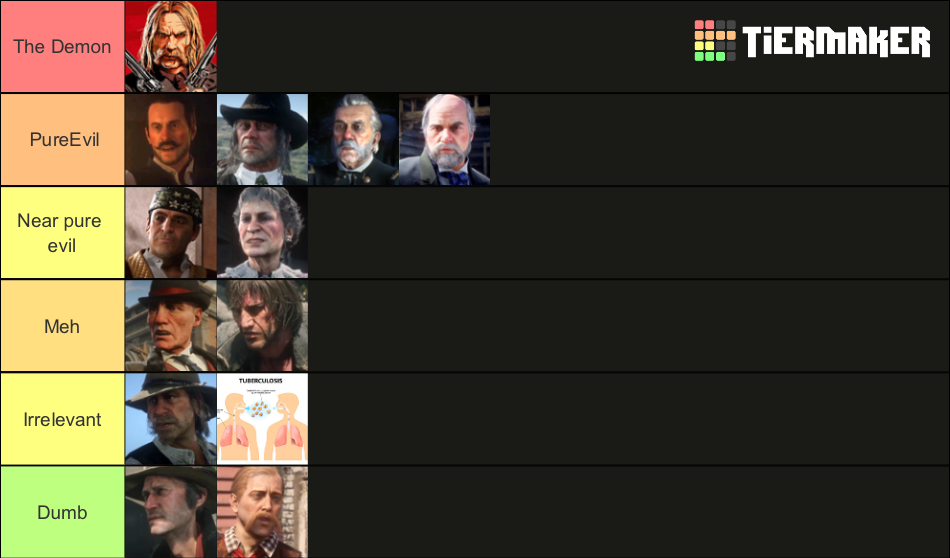 RED DEAD REDEMPTION 1 & 2 VILLAINS Tier List (Community Rankings ...