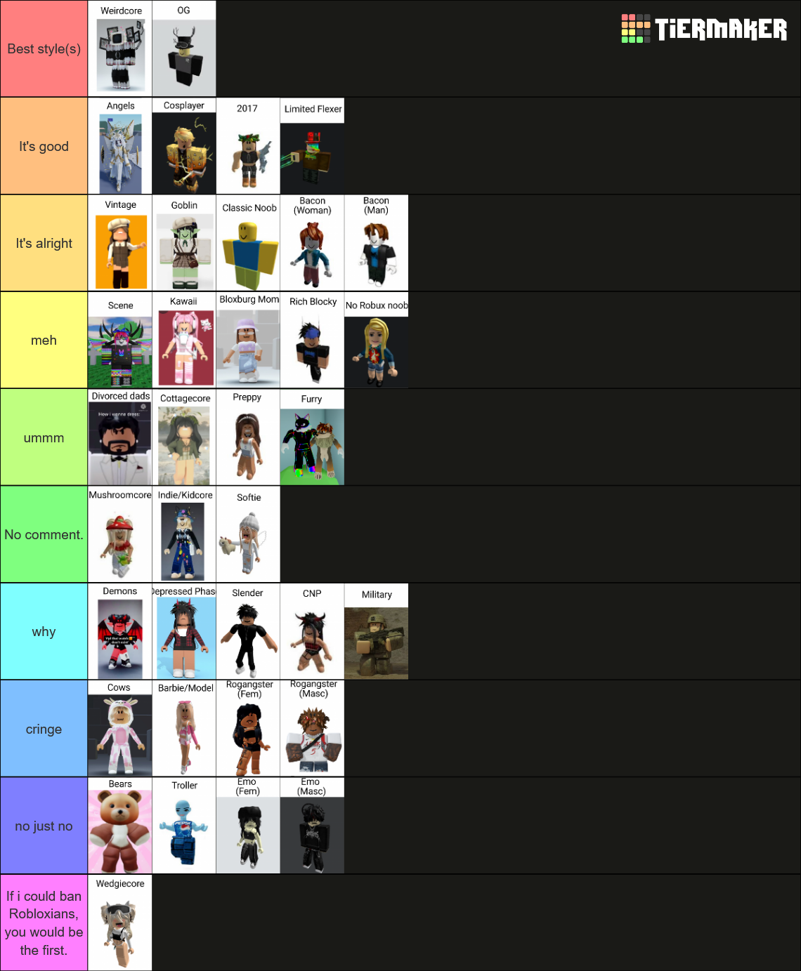 Rate Roblox avatar styles! (35+ different styles) Tier List (Community ...