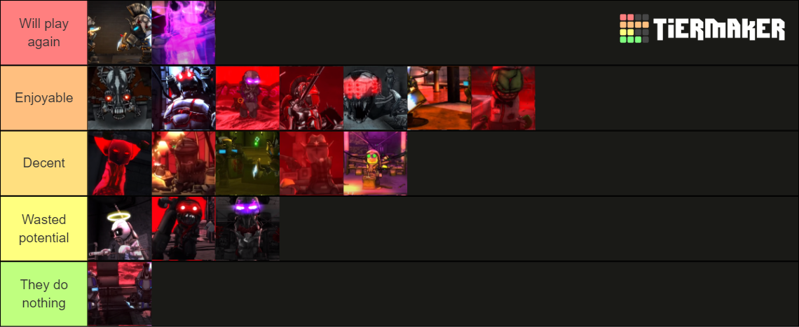 Madness Project Nexus Bosses Tier List (Community Rankings) - TierMaker