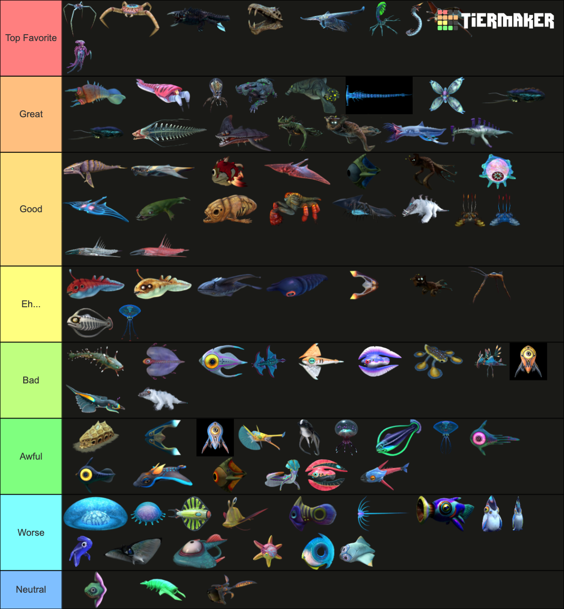 Subnautica Creatures 1-BelowZero (Alive & Extinct) Tier List (Community ...
