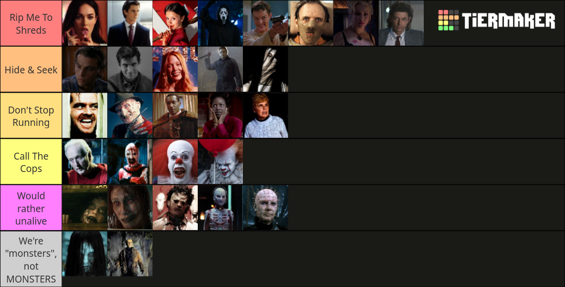 Horror Villains Smash or Pass Tier List (Community Rankings) - TierMaker