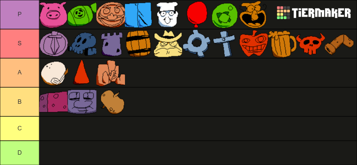 Pizza Tower: All Levels Tier List (Community Rankings) - TierMaker