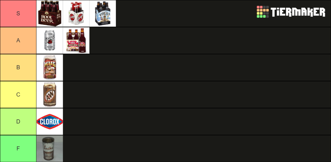 Root Beer Tier List (Community Rankings) - TierMaker