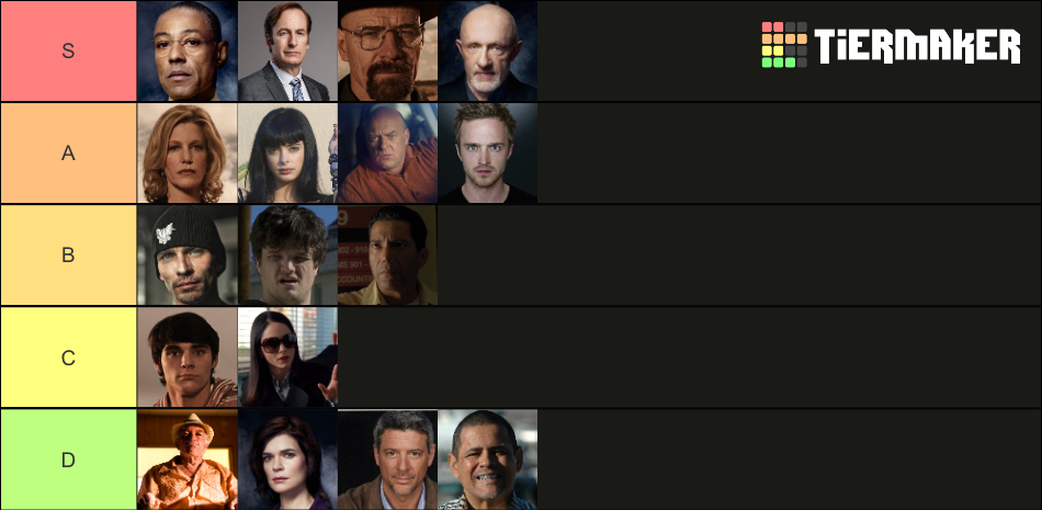 Breaking Bad Characters Tier List (Community Rankings) - TierMaker