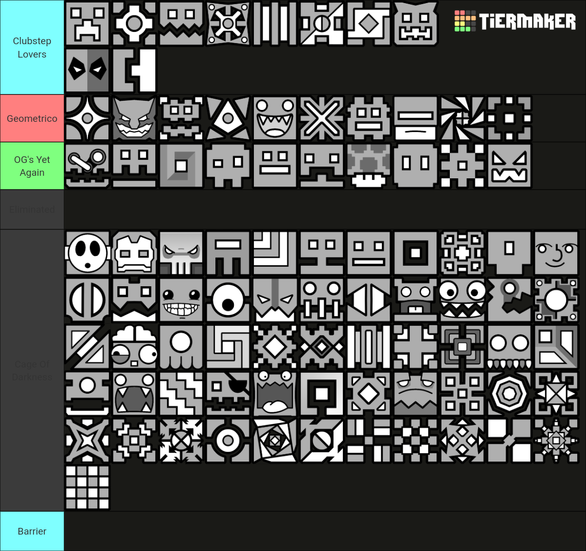 Recent Geometry Dash Tier Lists - TierMaker