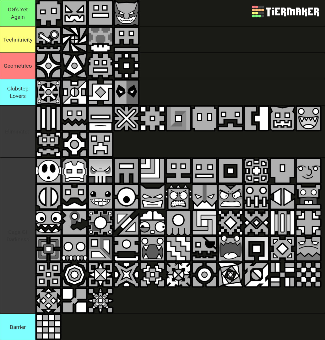 Geometry Dash All Icons Tier List (Community Rankings) - TierMaker