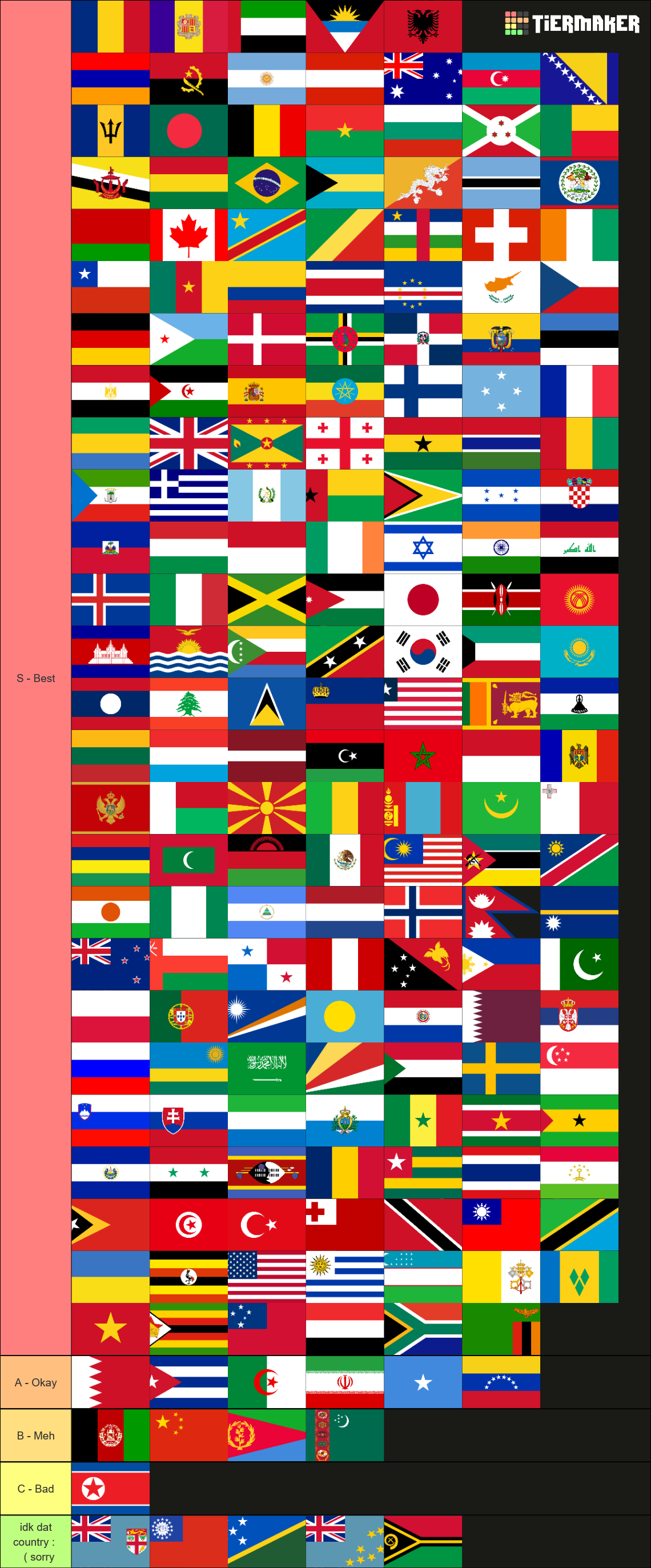 Countries of the World, ranked Tier List (Community Rankings) - TierMaker
