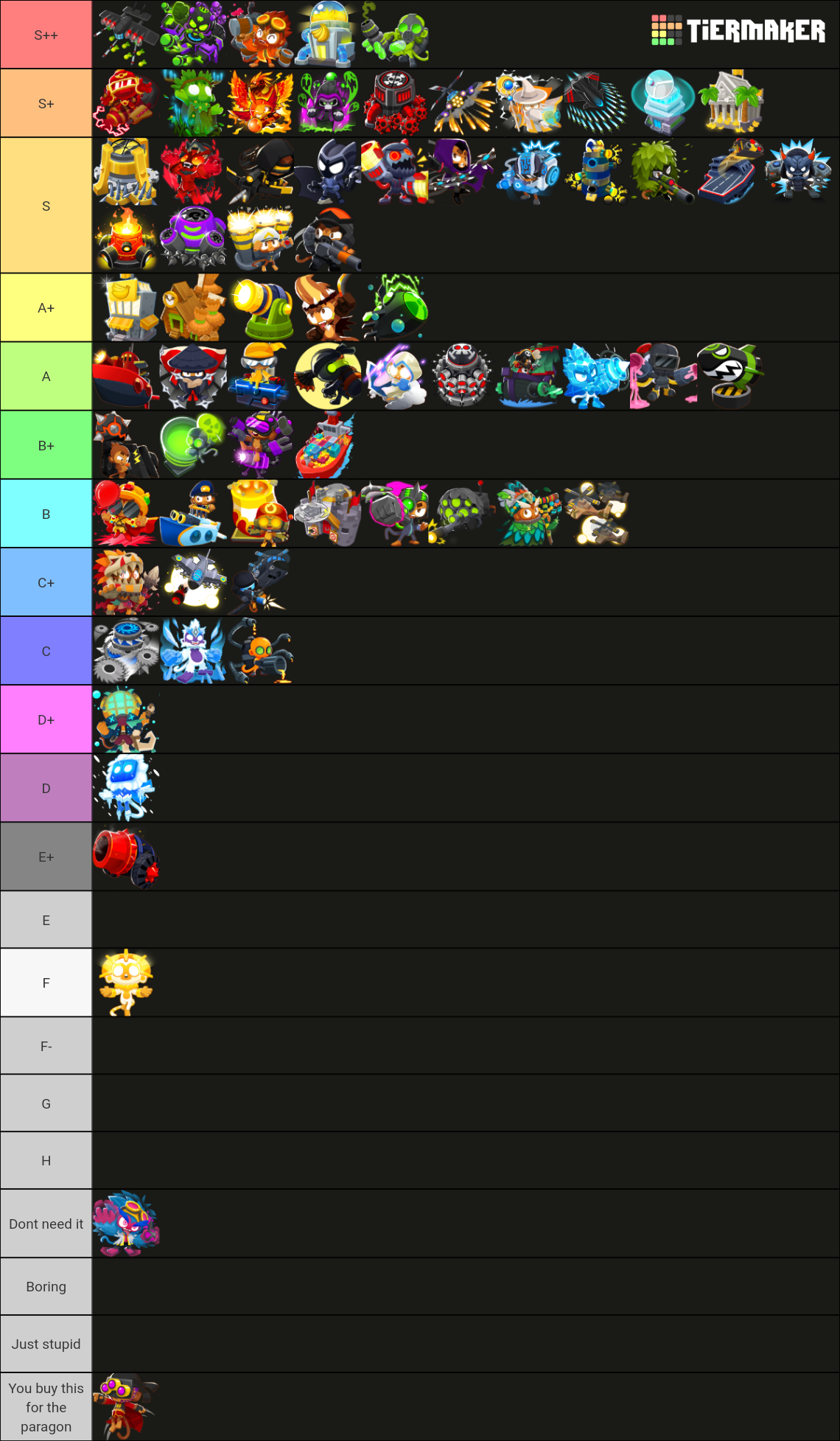 BTD 6 Tier 5 Towers (Mermonkey) Tier List (Community Rankings) - TierMaker