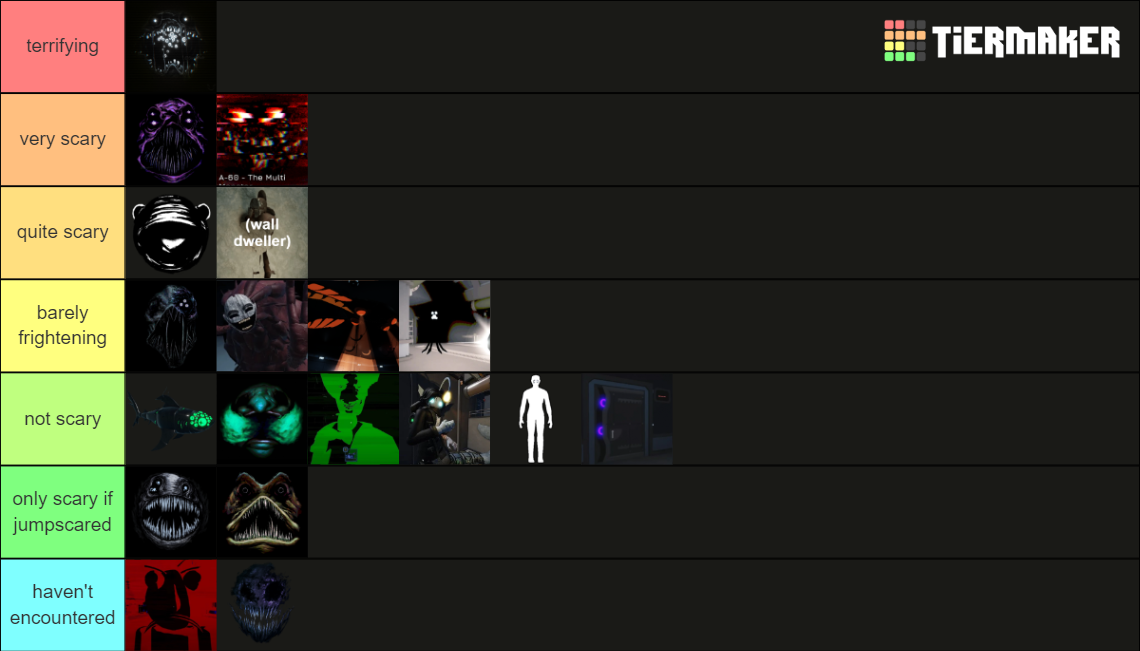 roblox pressure entities Tier List (Community Rankings) - TierMaker
