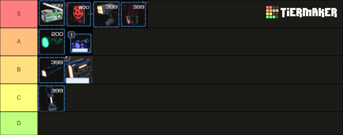 Roblox Pressure Items Tier List (Community Rankings) - TierMaker