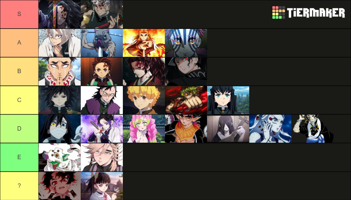 Demon Slayer Tier List (Community Rankings) - TierMaker