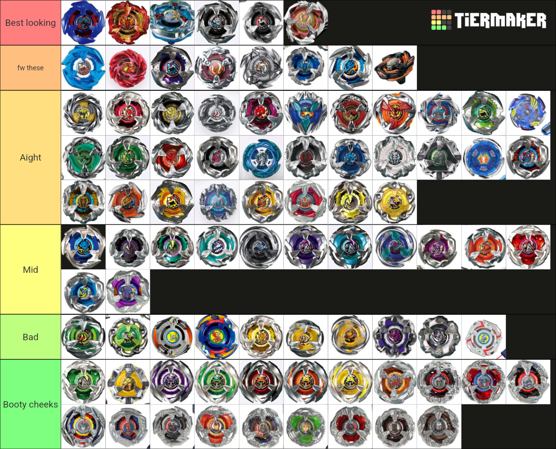 Beyblade X Releases Tier List (Community Rankings) - TierMaker