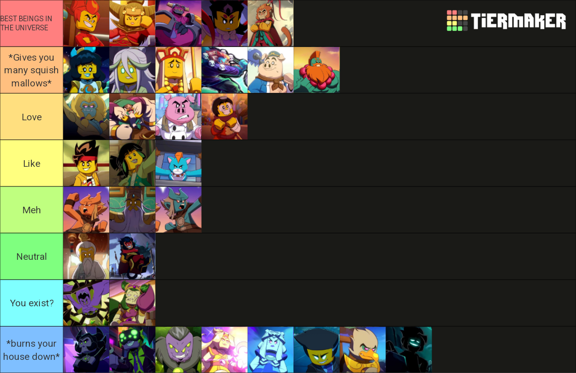 Lego Monkie Kid Characters (+Season 4) Tier List (Community Rankings ...