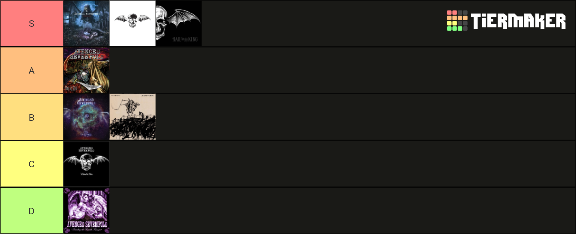 Avenged Sevenfold Albums (2023) Tier List (Community Rankings) - TierMaker