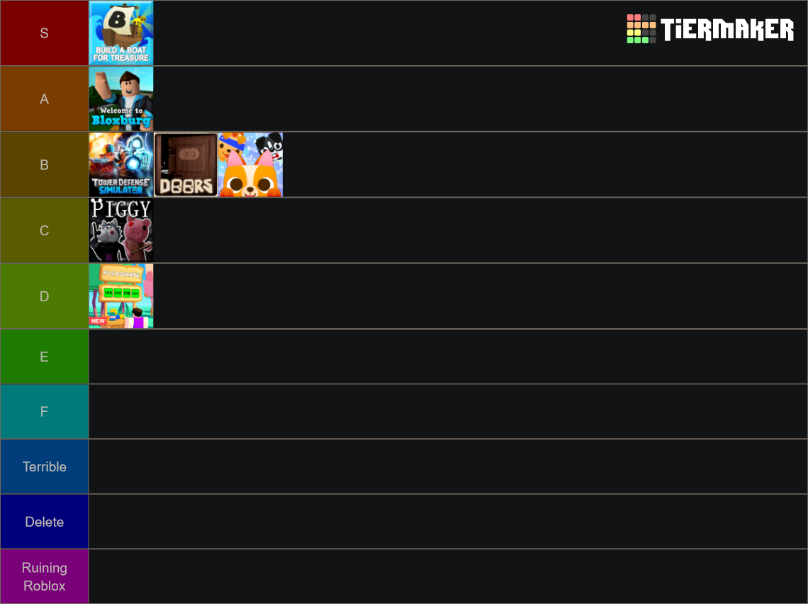 Roblox Games Tier List (Community Rankings) - TierMaker