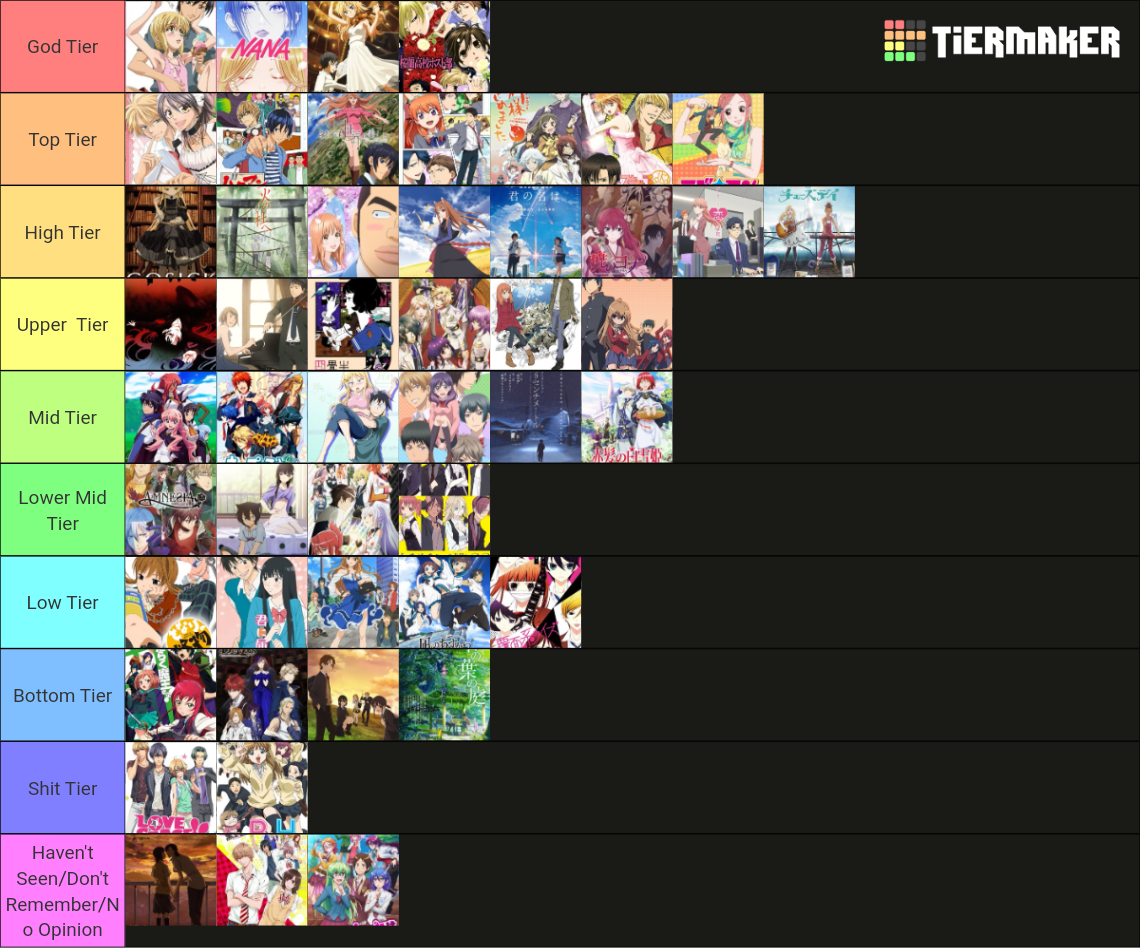 Romance Anime Tier List (Community Rankings) - TierMaker