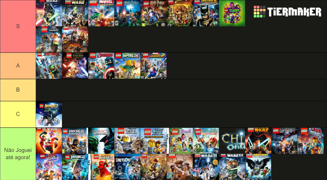 LEGO Video Games (from TT Games) Tier List (Community Rankings) - TierMaker