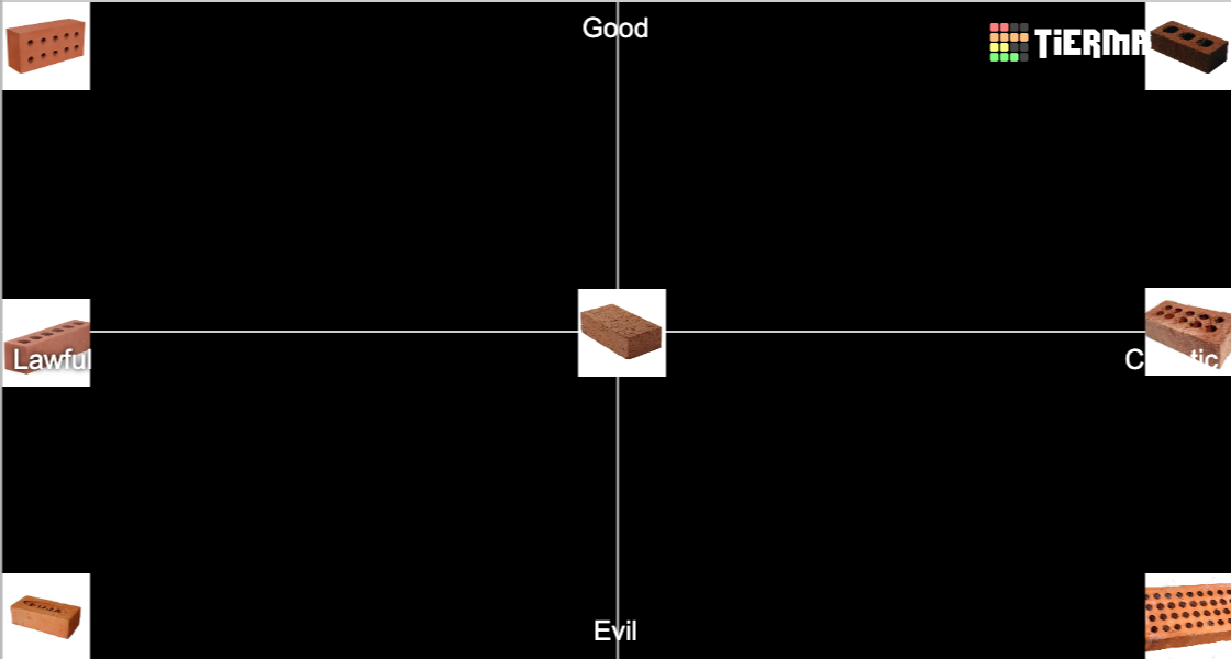 Brick tier Tier List (Community Rankings) - TierMaker