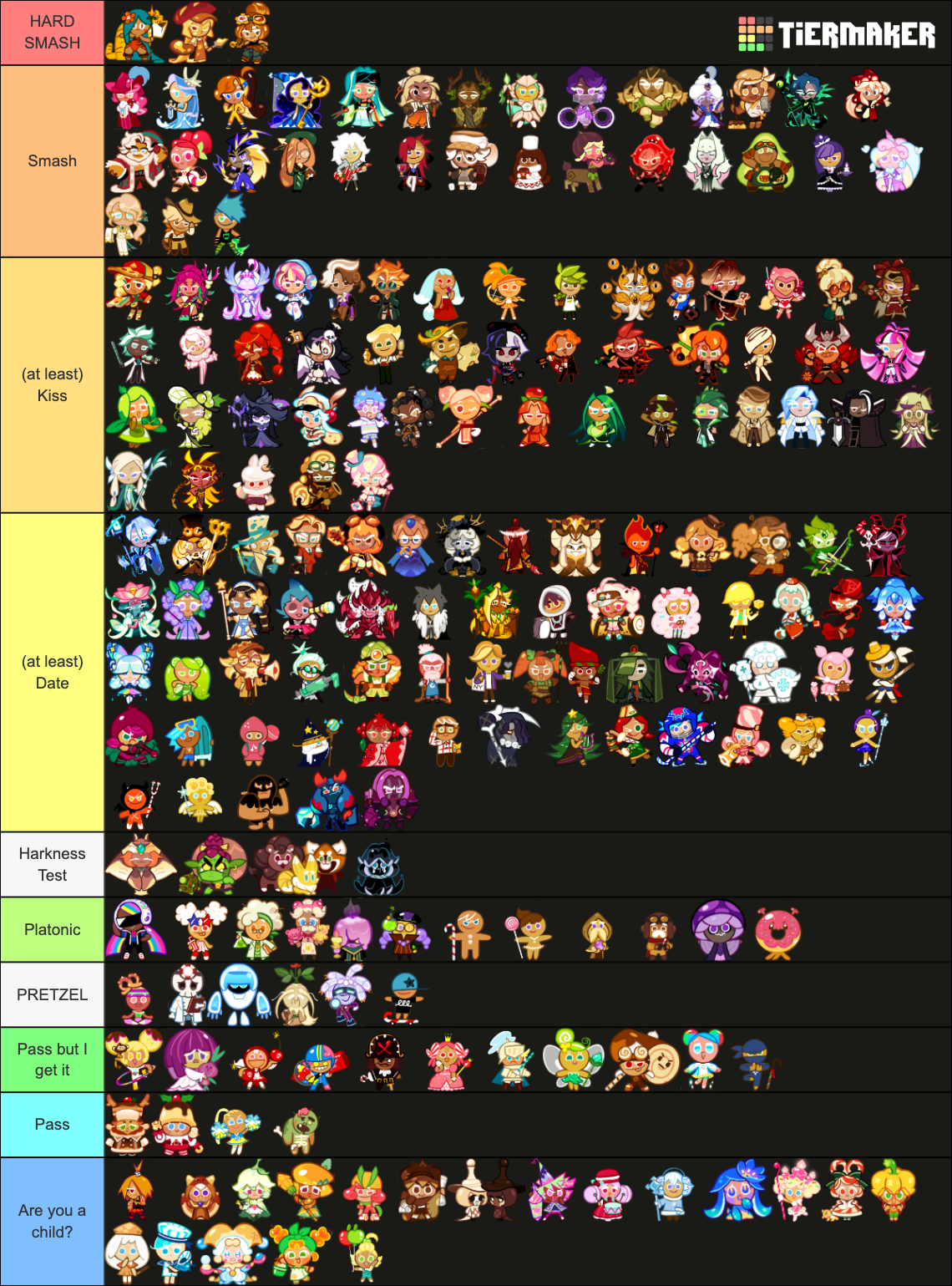 Cookie Run Ovenbreak (UP TO DATE) Tier List (Community Rankings) - TierMaker