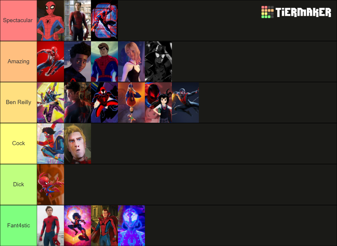 Spider-Man Variants Ranked Tier List (Community Rankings) - TierMaker