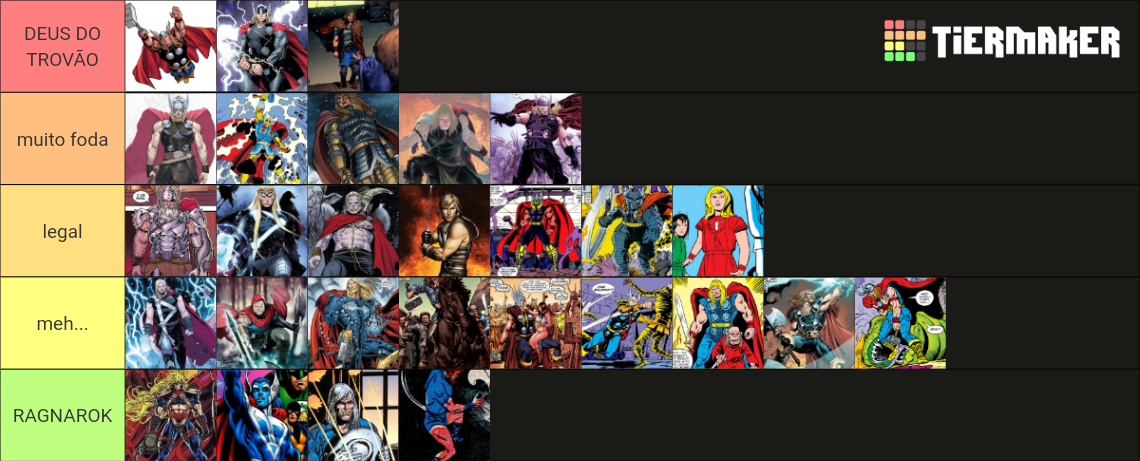 Thor (616) comic costumes Tier List (Community Rankings) - TierMaker