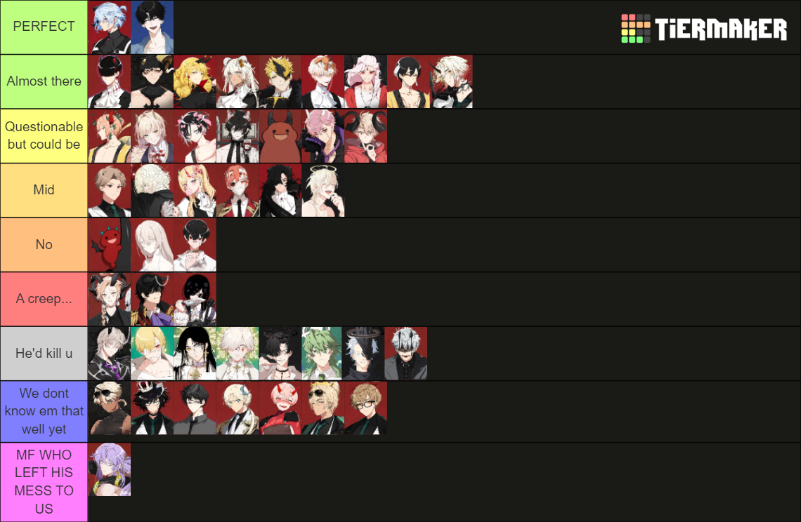 WHB Characters (Oct. 2024 Update) Tier List (Community Rankings ...