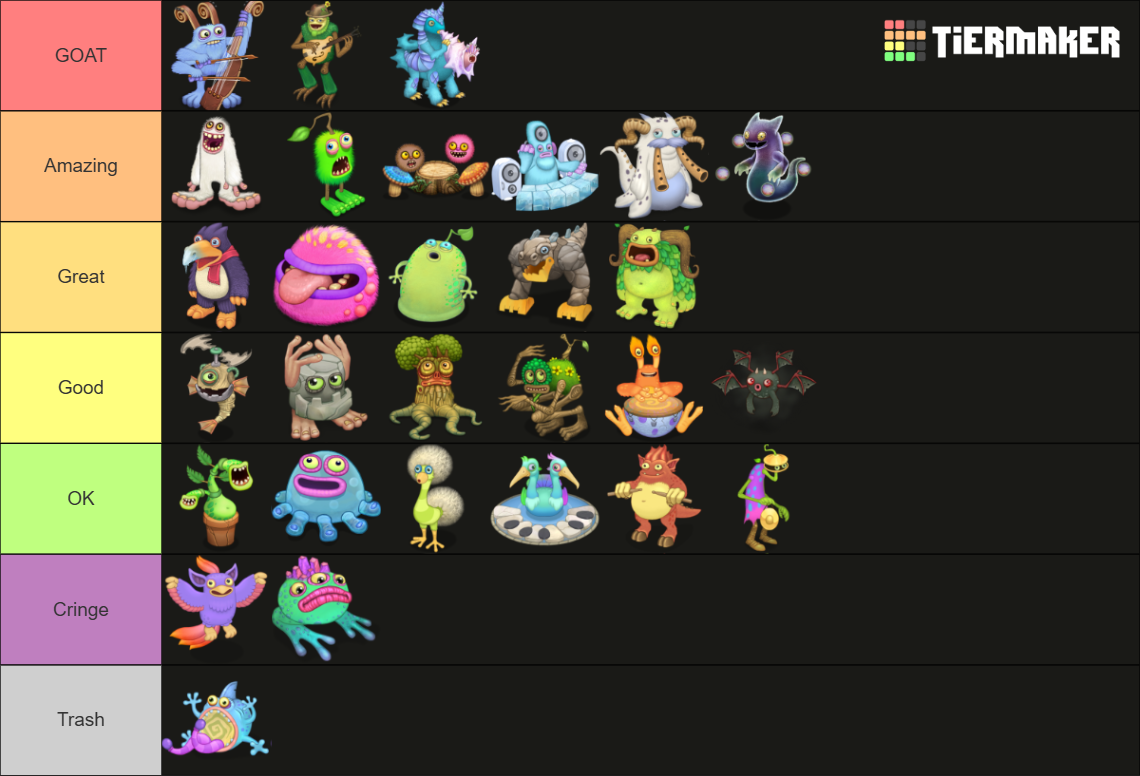 Every MSM Monster (no Rares, Epics or Prismatics) Tier List (Community ...