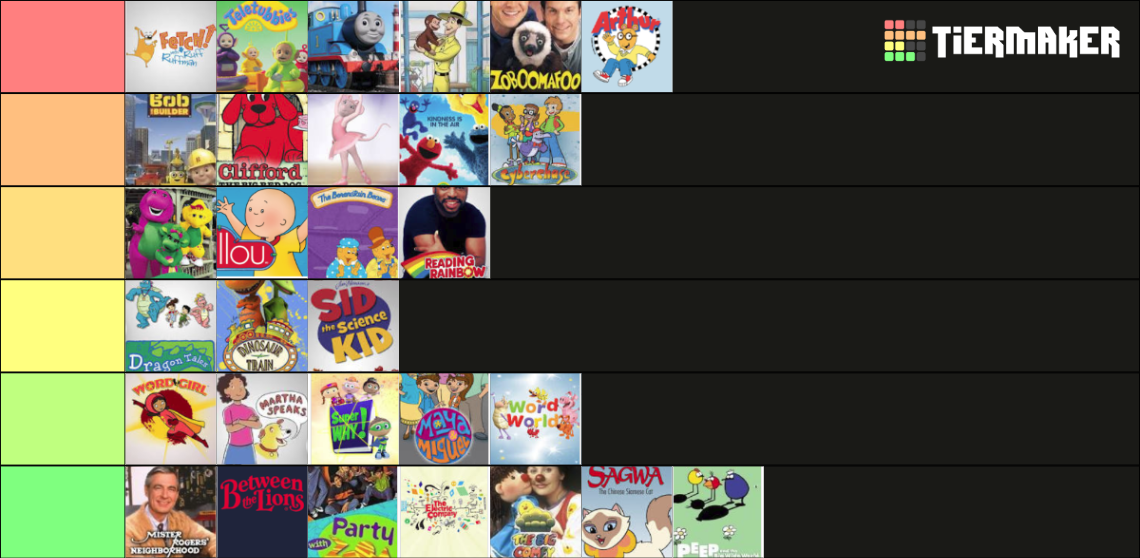 PBS Kids Shows Tier List (Community Rankings) - TierMaker