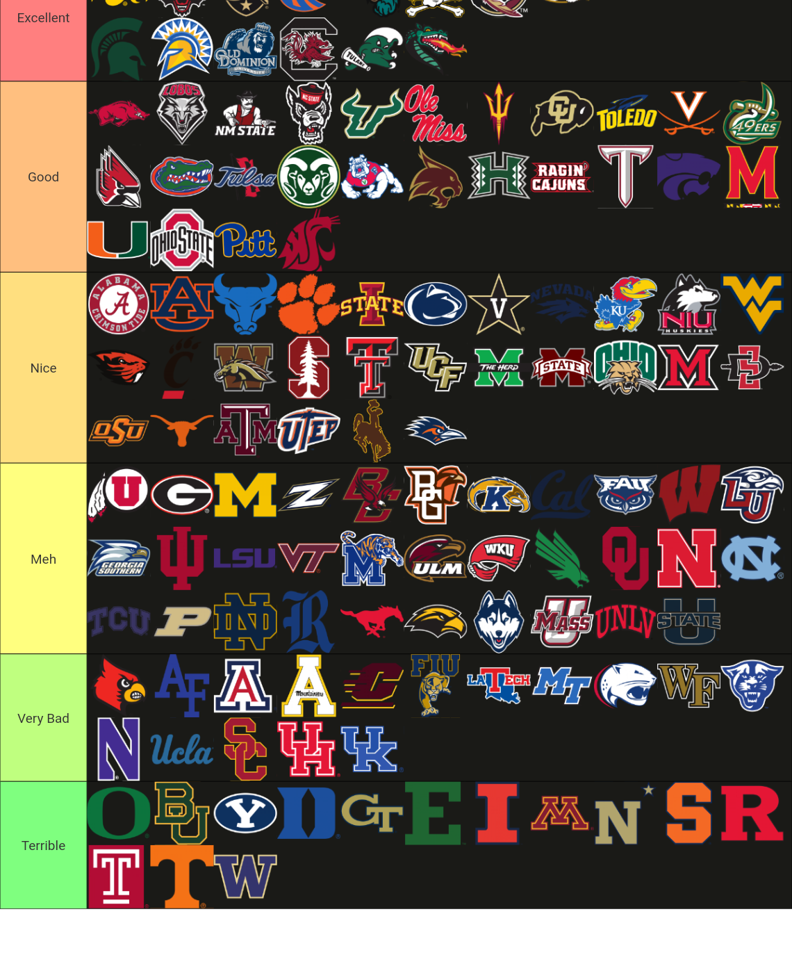 CFB Team Logos Tier List (Community Rankings) - TierMaker