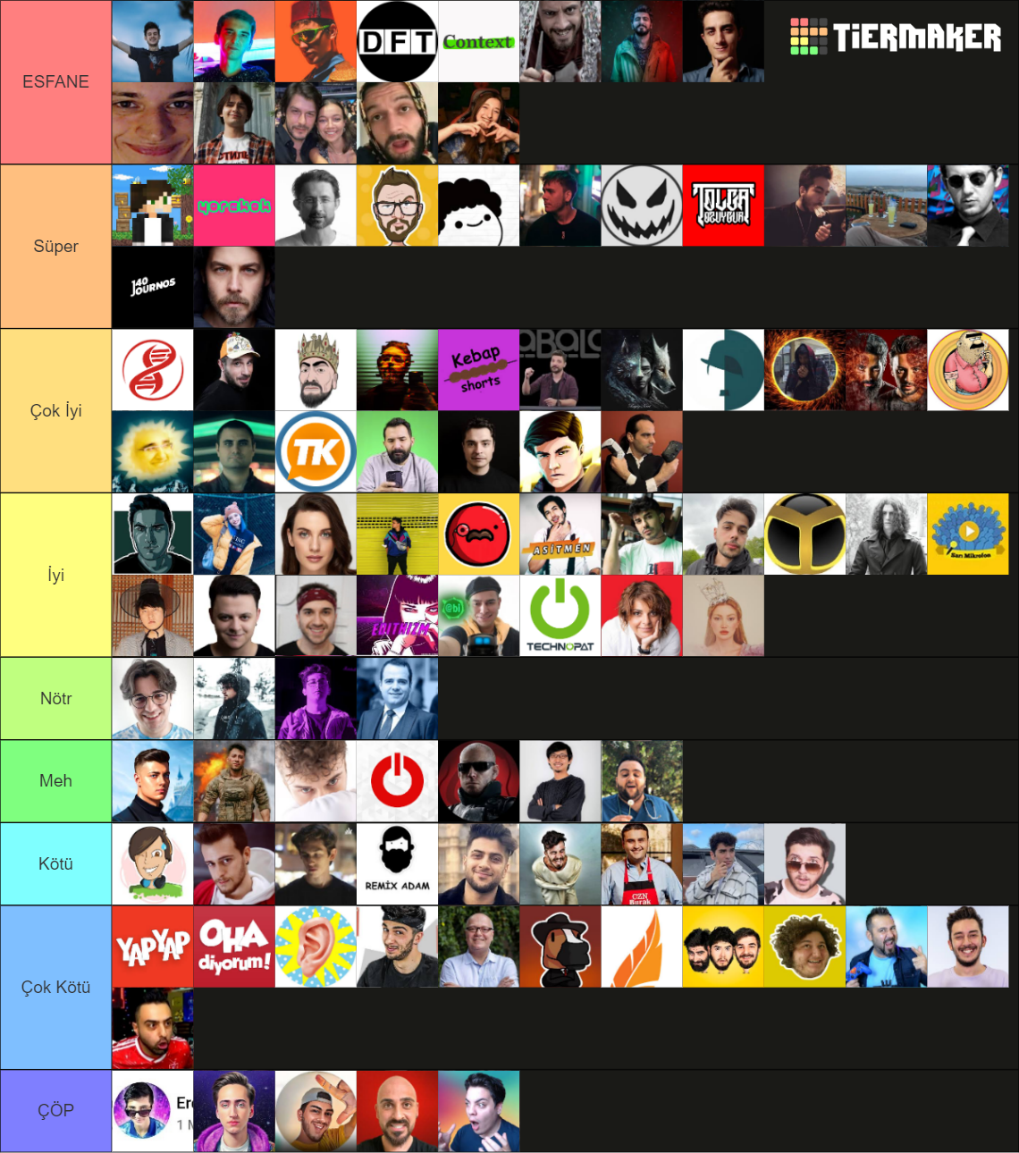 Youtuber Katman Listesi Tier List (Community Rankings) - TierMaker